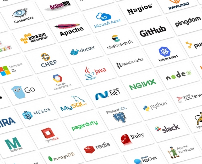 Trading Software Development - Empirica