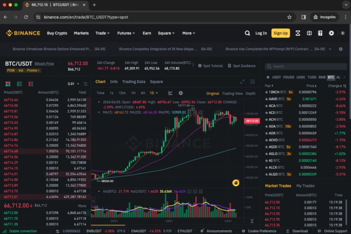 Binance listing